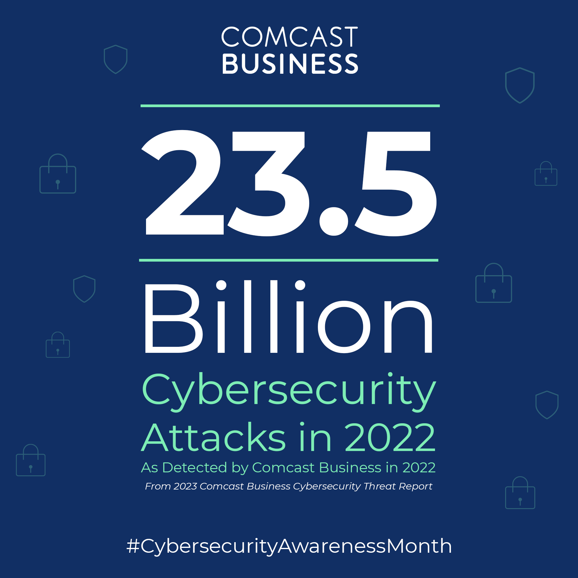 Key Cybersecurity Insights for Florida Enterprise Organizations ...