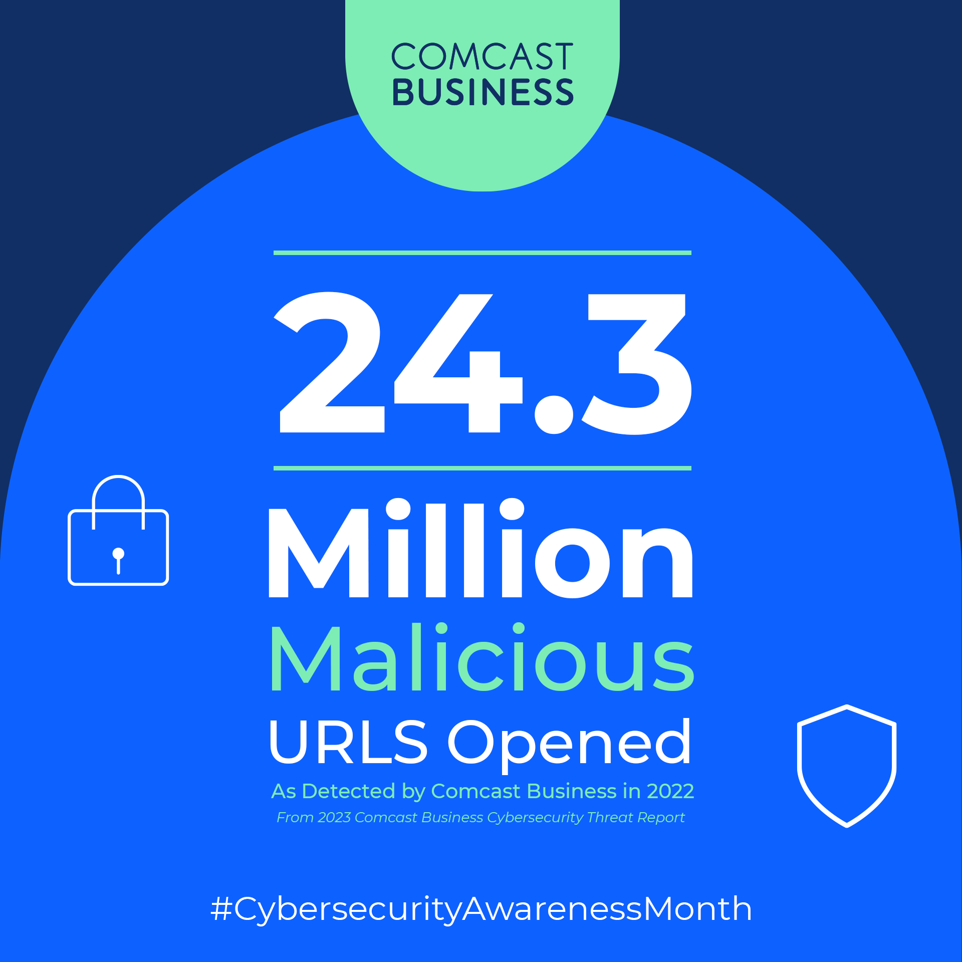 Key Cybersecurity Insights for Florida Enterprise Organizations | Comcast Florida